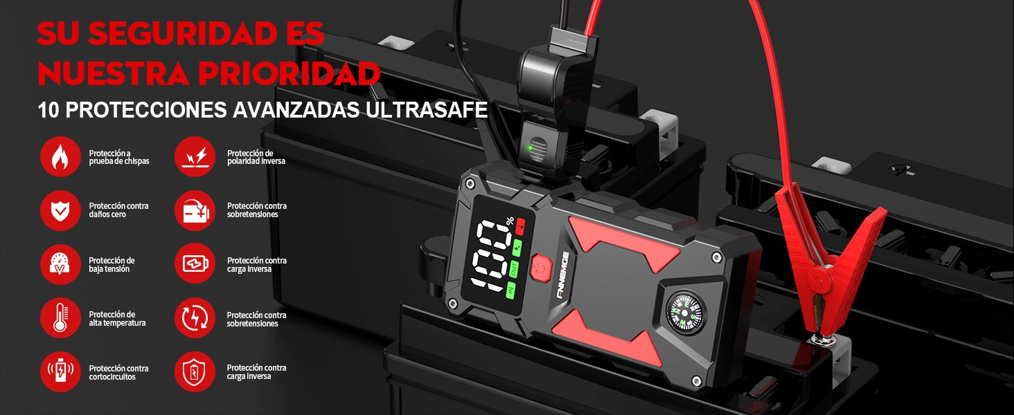 FNNEMGE FG601: Arrancador de Baterías 5000A con 24,800mAh